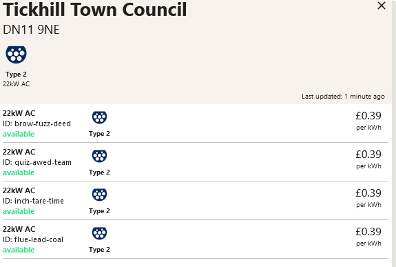 Tickhill Town free Car Park | Tickhill, England | EV Station