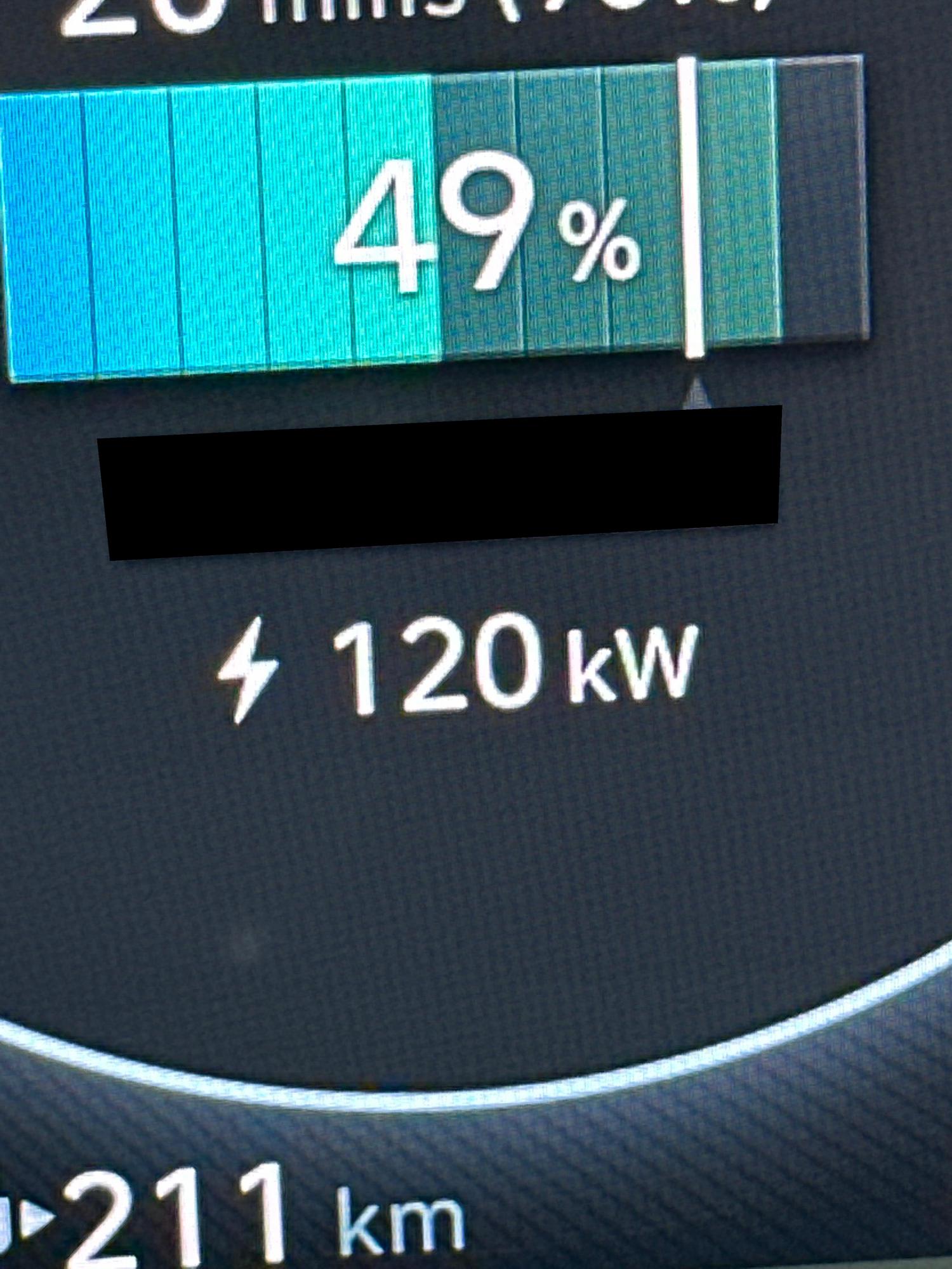 Tenaga Switchgear Sdn Bhd | PJ, Selangor | EV Station