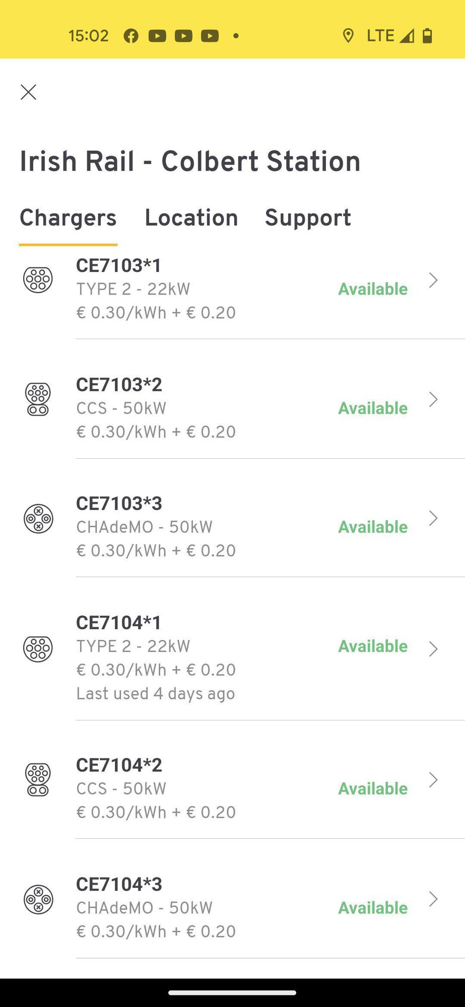 Colbert Railway Station - Taxi Only | Limerick, LK | EV Station