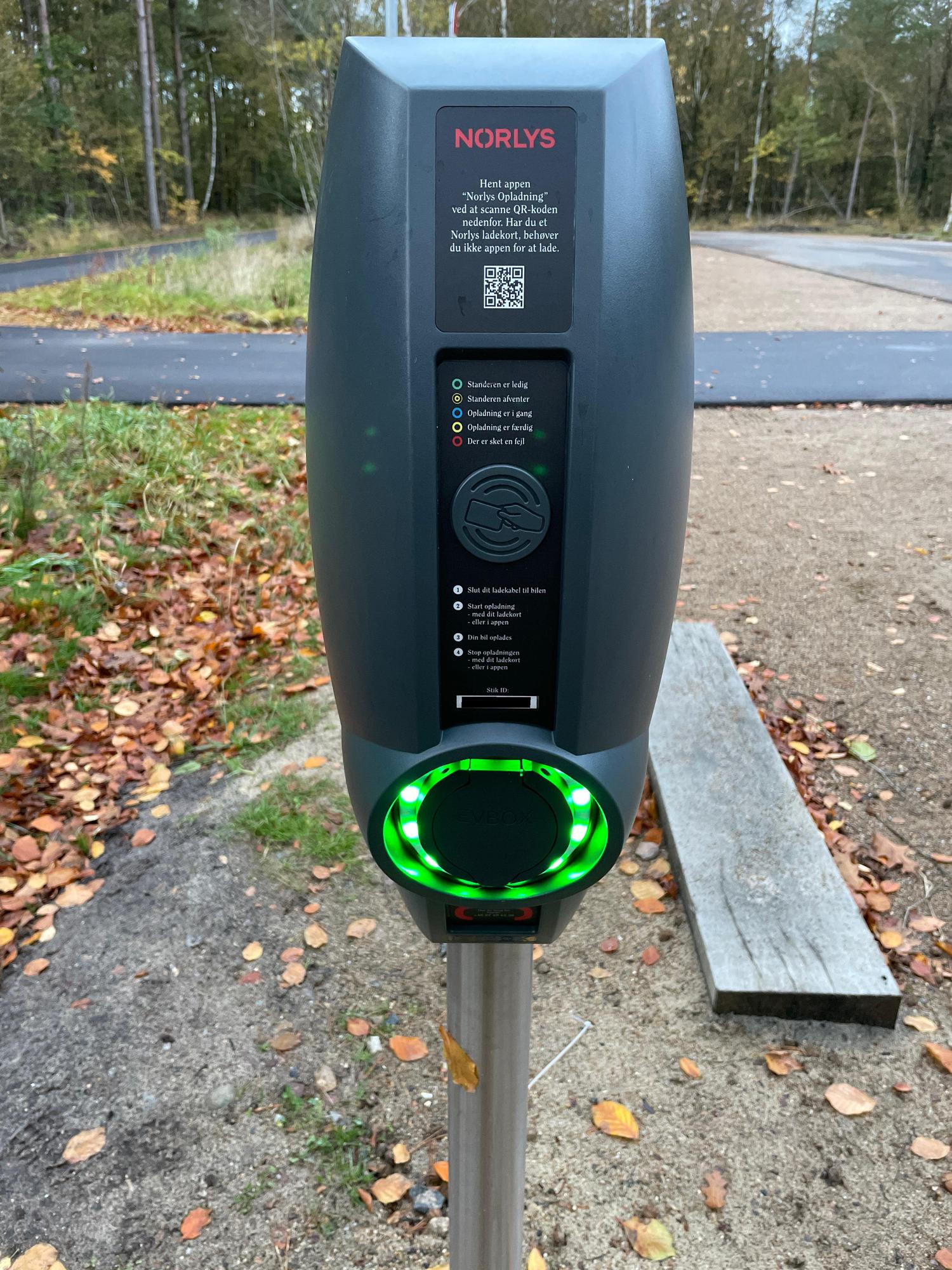 FLUGT – Refugee Museum of Denmark | Præstegaardsvej 21A, 6840 Oksbøl ...