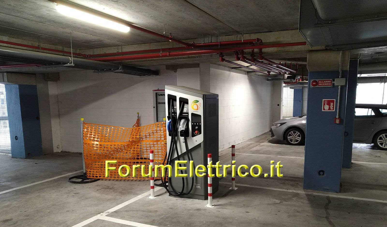 Gabriella Ferri Plaza | Roma, Lazio | EV Station