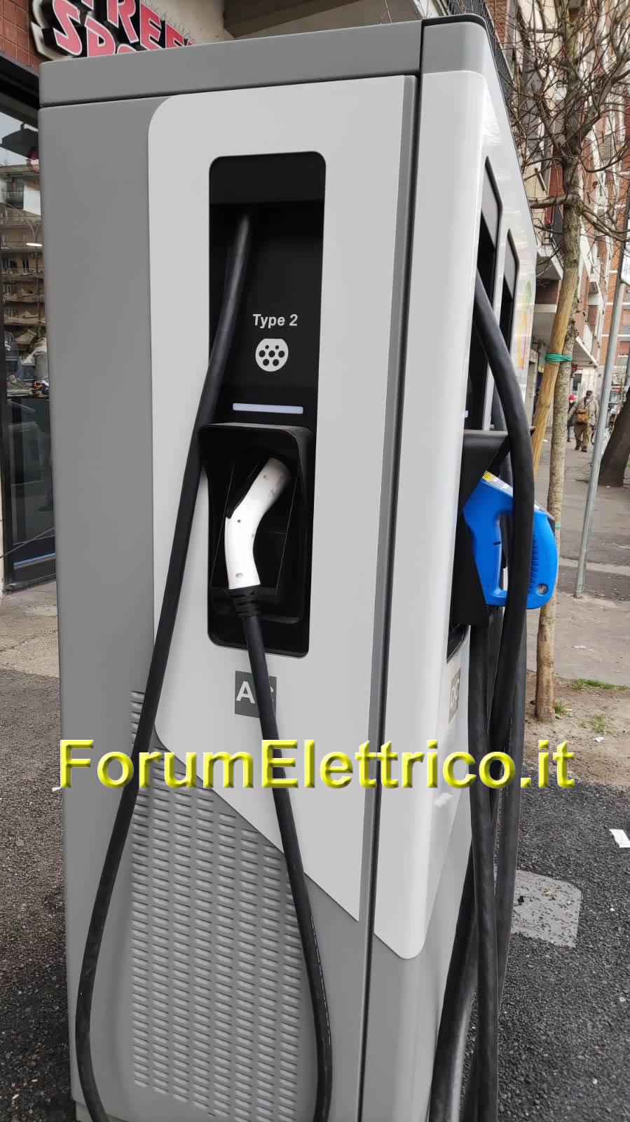 Piazza Roberto Malatesta | Roma, Lazio | EV Station