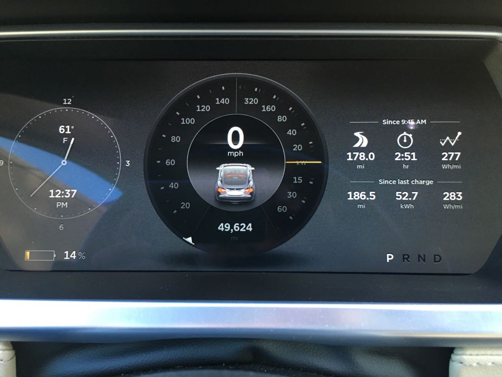 Corbins Corner Shopping Center | West Hartford, CT | EV Station