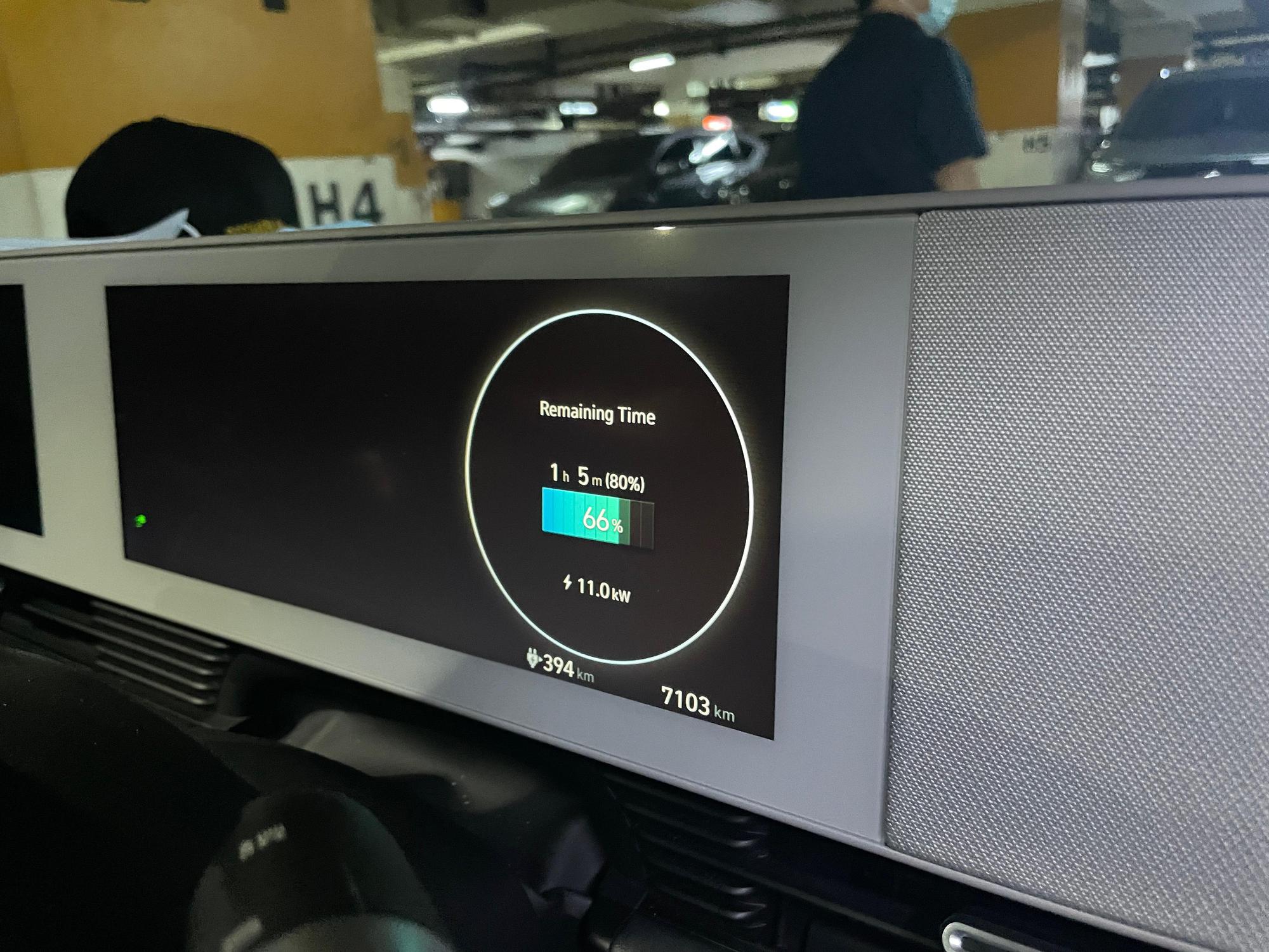 EVCuzz - FX Sudirman | FX Lifestyle Centre Fl. 02, Jl. Jenderal ...