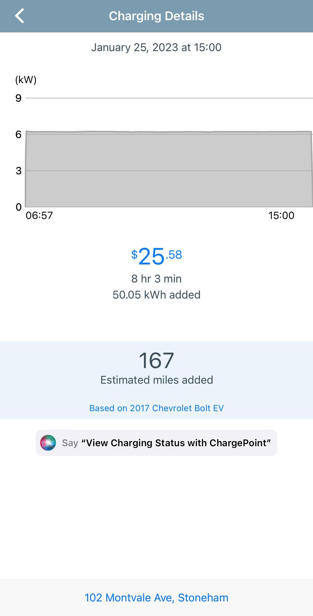 Stoneham Arena | Stoneham, MA | EV Station