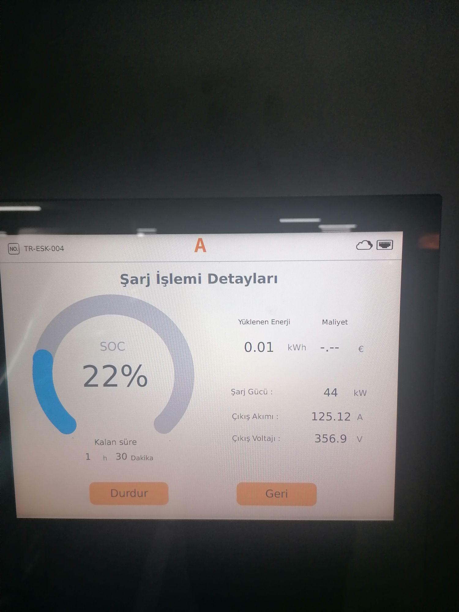 EŞARJ - Espark AVM, Eskişehir | Eskibağlar Mah. Prof. Dr. Yılmaz ...