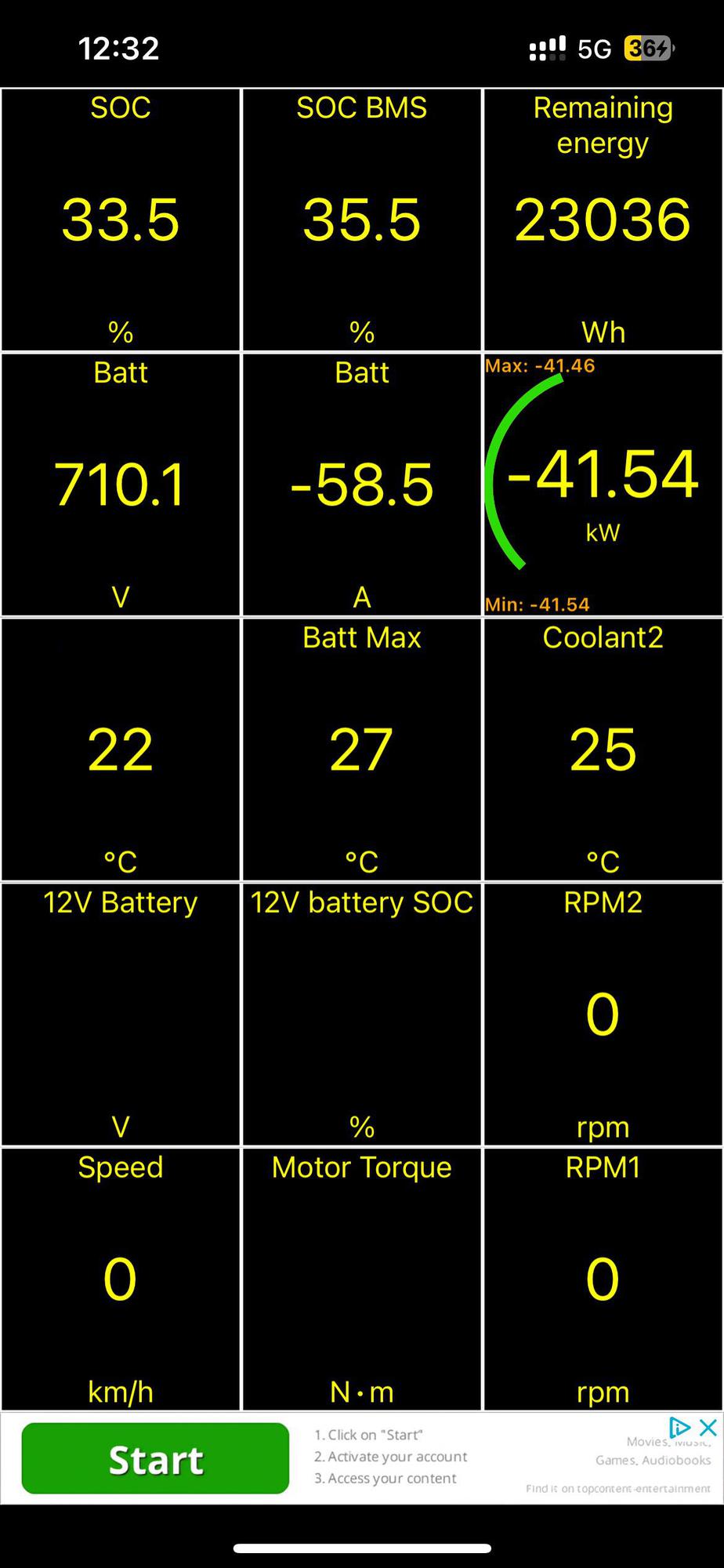 ONroute Mallorytown North | Mallorytown, ON | EV Station