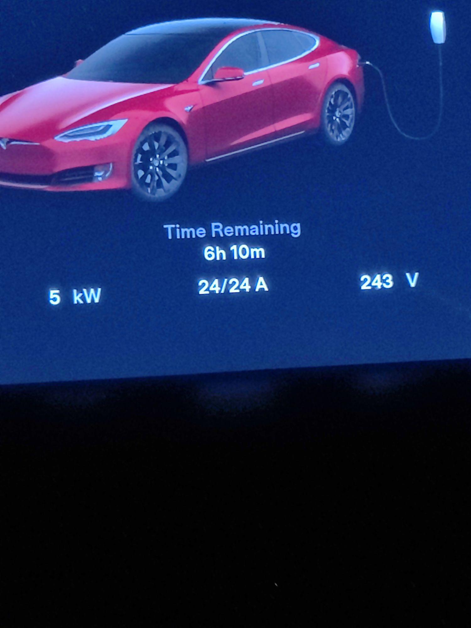 Titan Freight Systems | Portland, OR | EV Station