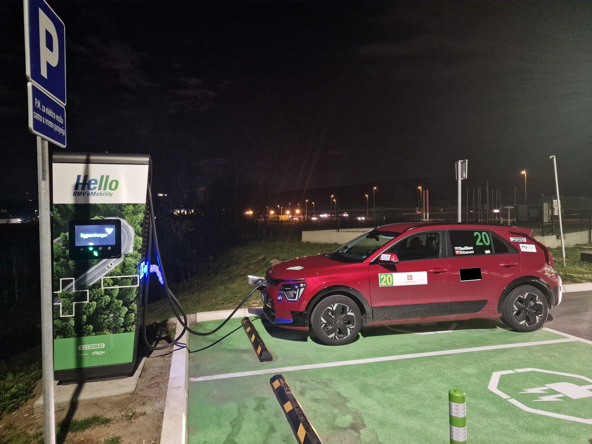 OMV Bubanj Potok (near Ikea Beograd) | Astrid Lindgren, Beograd, Serbia ...