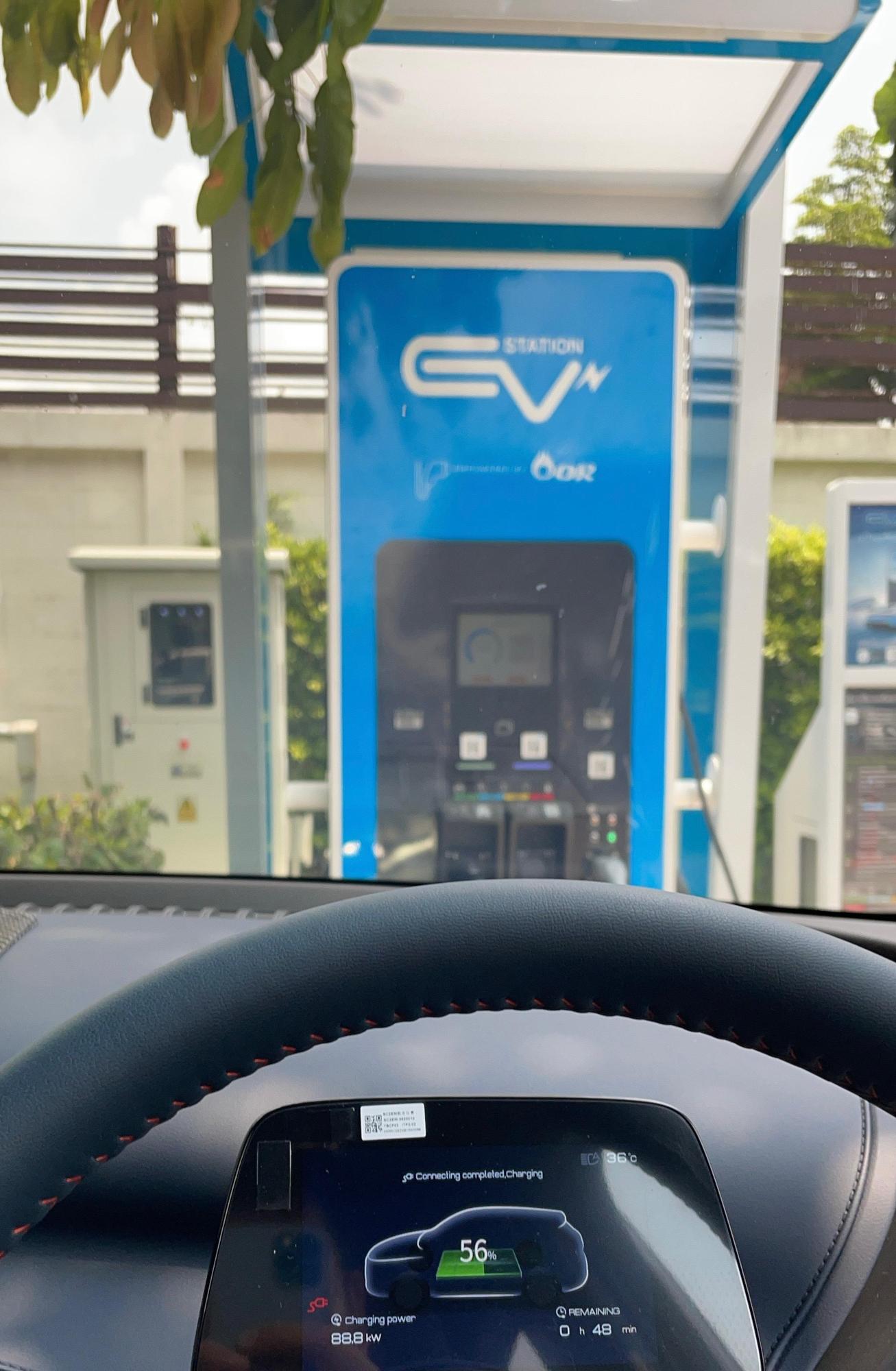 PTT Station Sukhaphiban 5 (JP Elite Au-Ngern) | VMR5+PH8, Ao Ngoen, Sai Mai, Bangkok 10220 ...