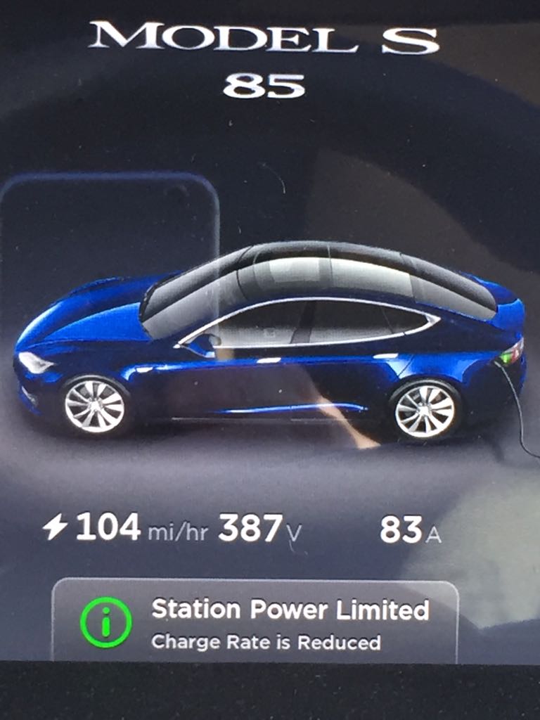 Blyth Services A1 (M) (1) | Blyth, England | EV Station