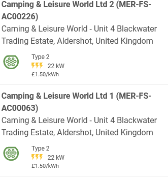 Camping & Leisure World Limited | Camping & Leisure World Limited, 26 ...