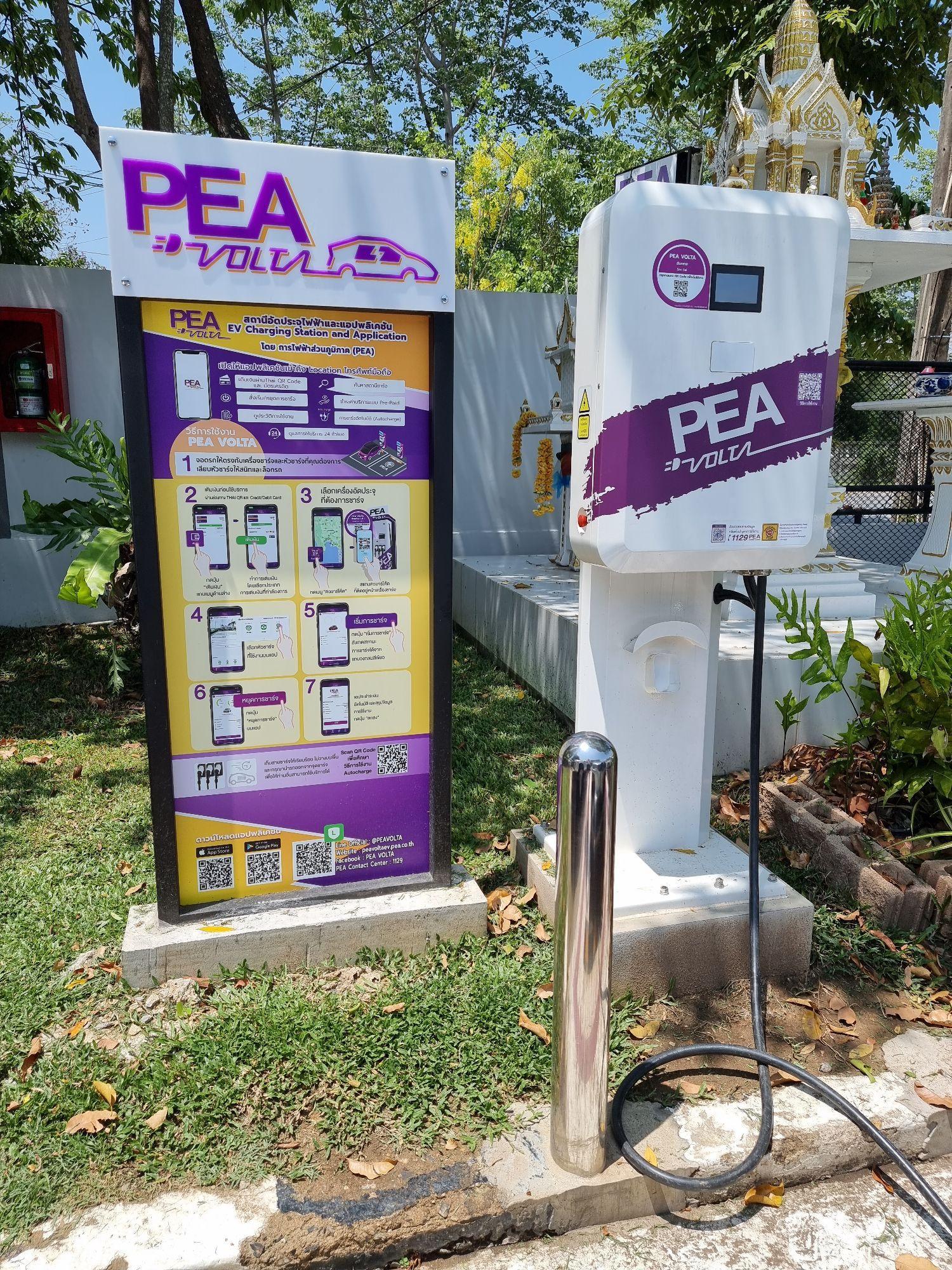 PEA สันทราย Dc 25kw | V2GV+7WJ, Pa Phai, San Sai District, Chiang Mai ...