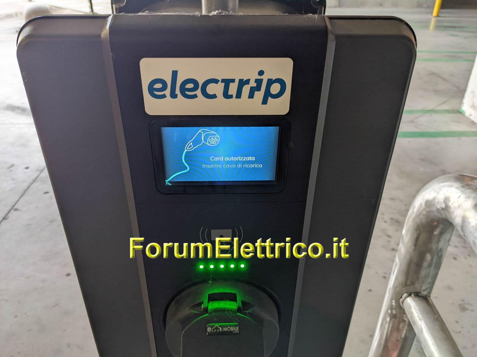 Electrip Il Borgogioioso | Carpi, Emilia-Romagna | EV Station