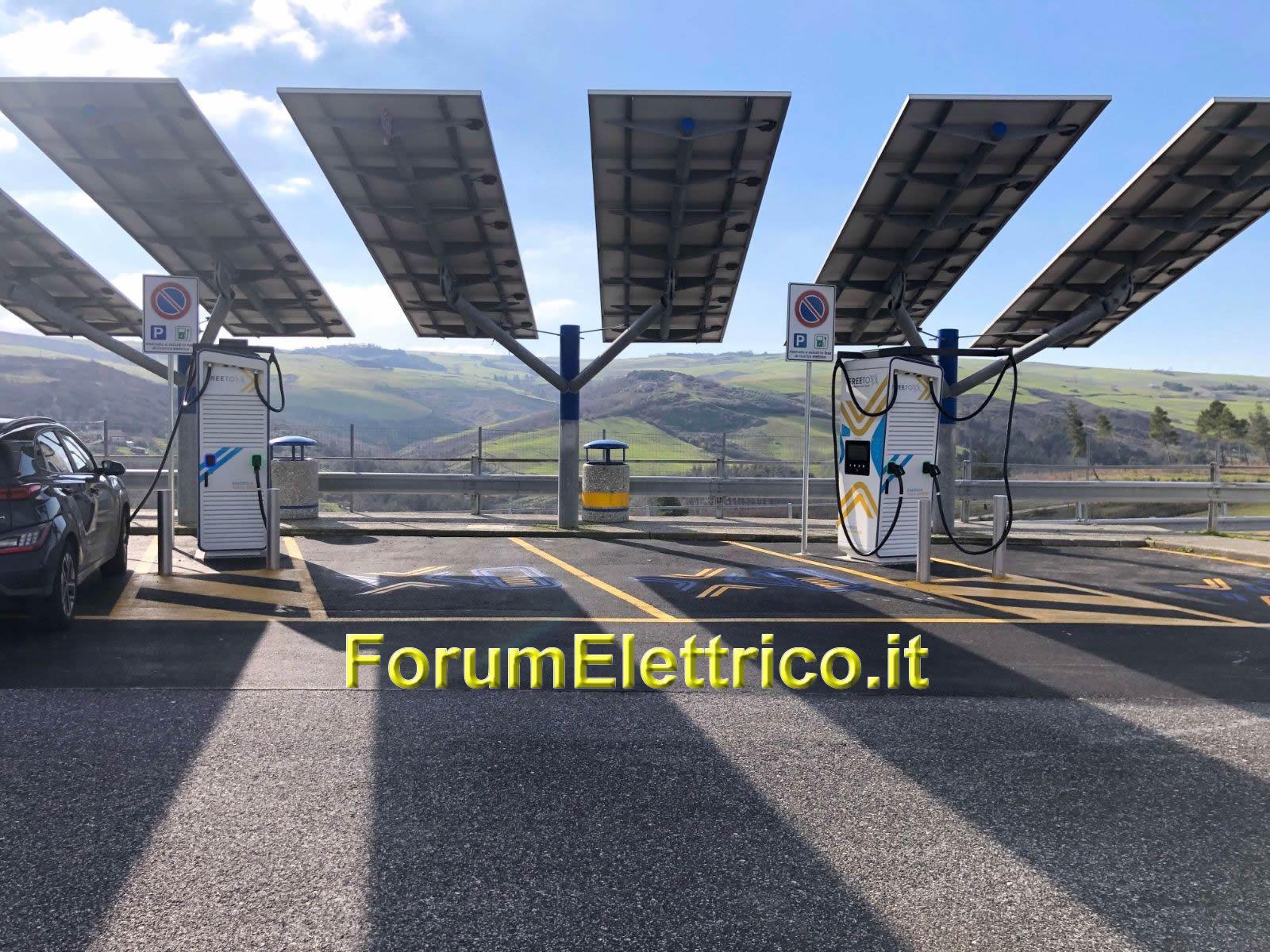 Sarni Stazione Di Servizio Calaggio Sud | A16 Autostrada dei due Mari ...