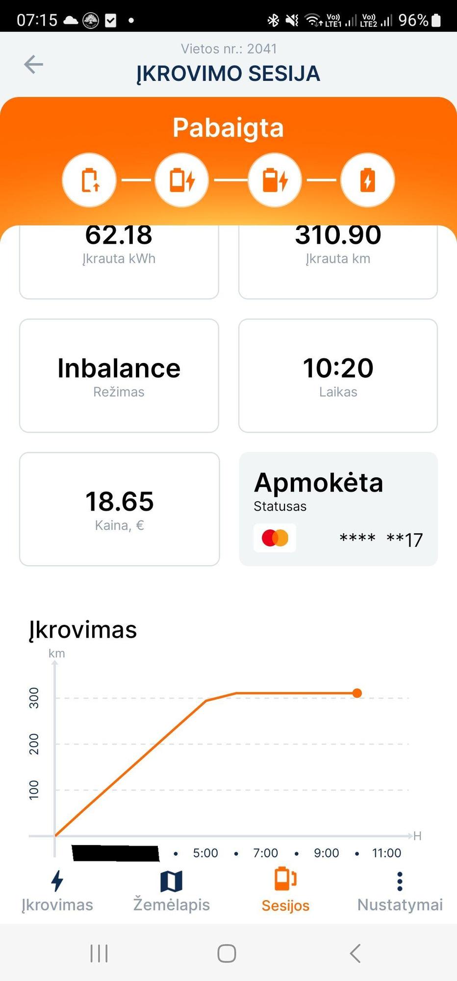 IKI Pilaitė | Inbalance grid | Vilnius, Vilniaus apskr. | EV Station