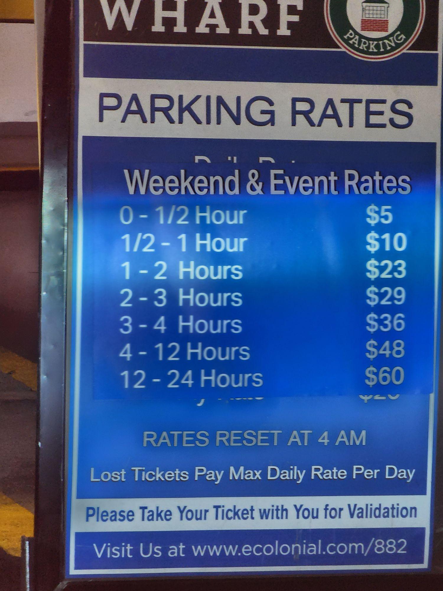 District Wharf Parking Garage | Washington, DC | EV Station