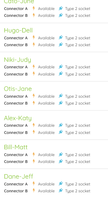 Travelodge Ipswich Central | 2-6 Russell Rd , Ipswich , IP1 2BE ,UK ...