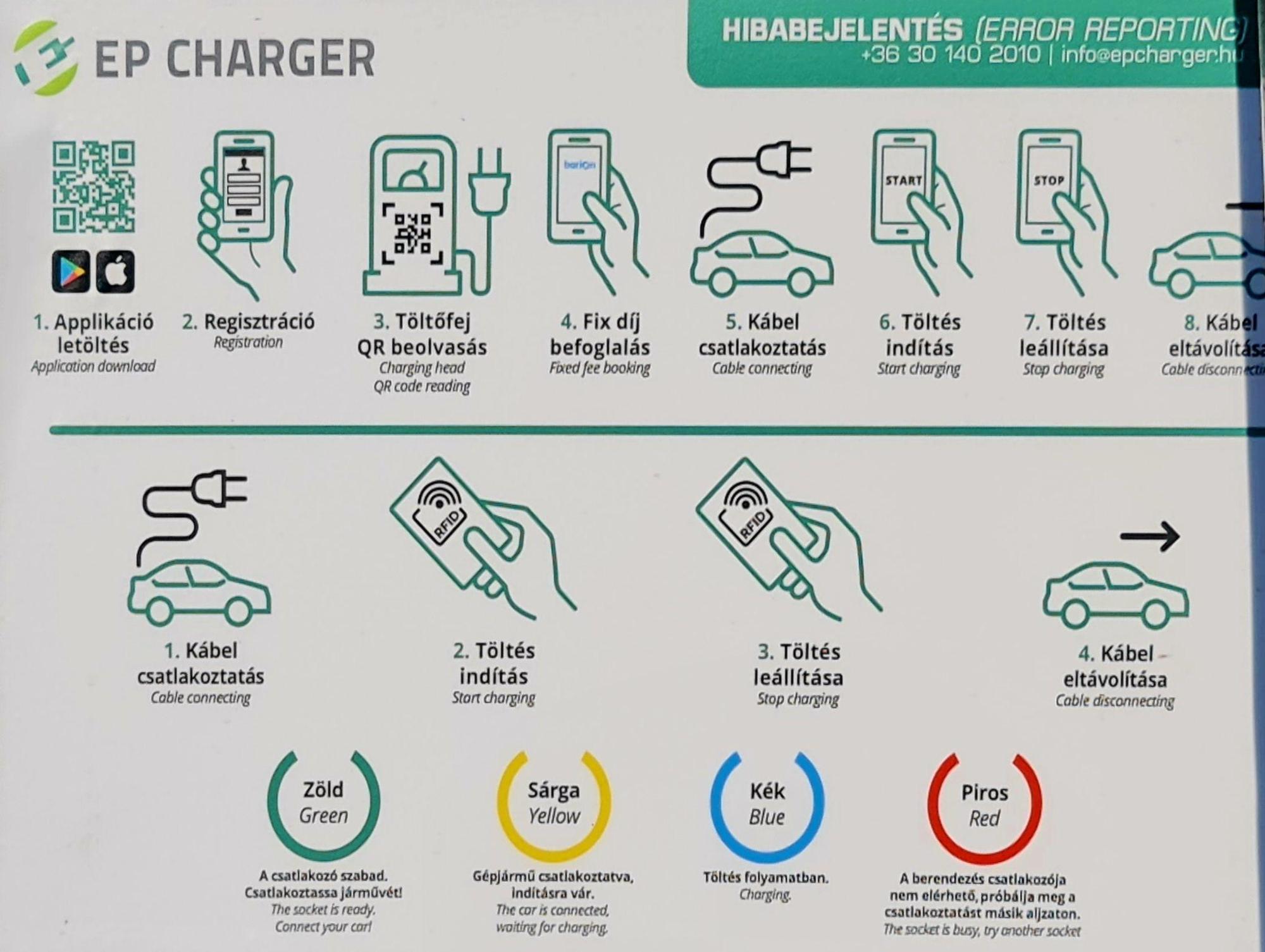 Elektro Profi Mobility - Pécsi Gázautó | Pécs, Siklósi út 2, 7622 Magyarország | EV Station