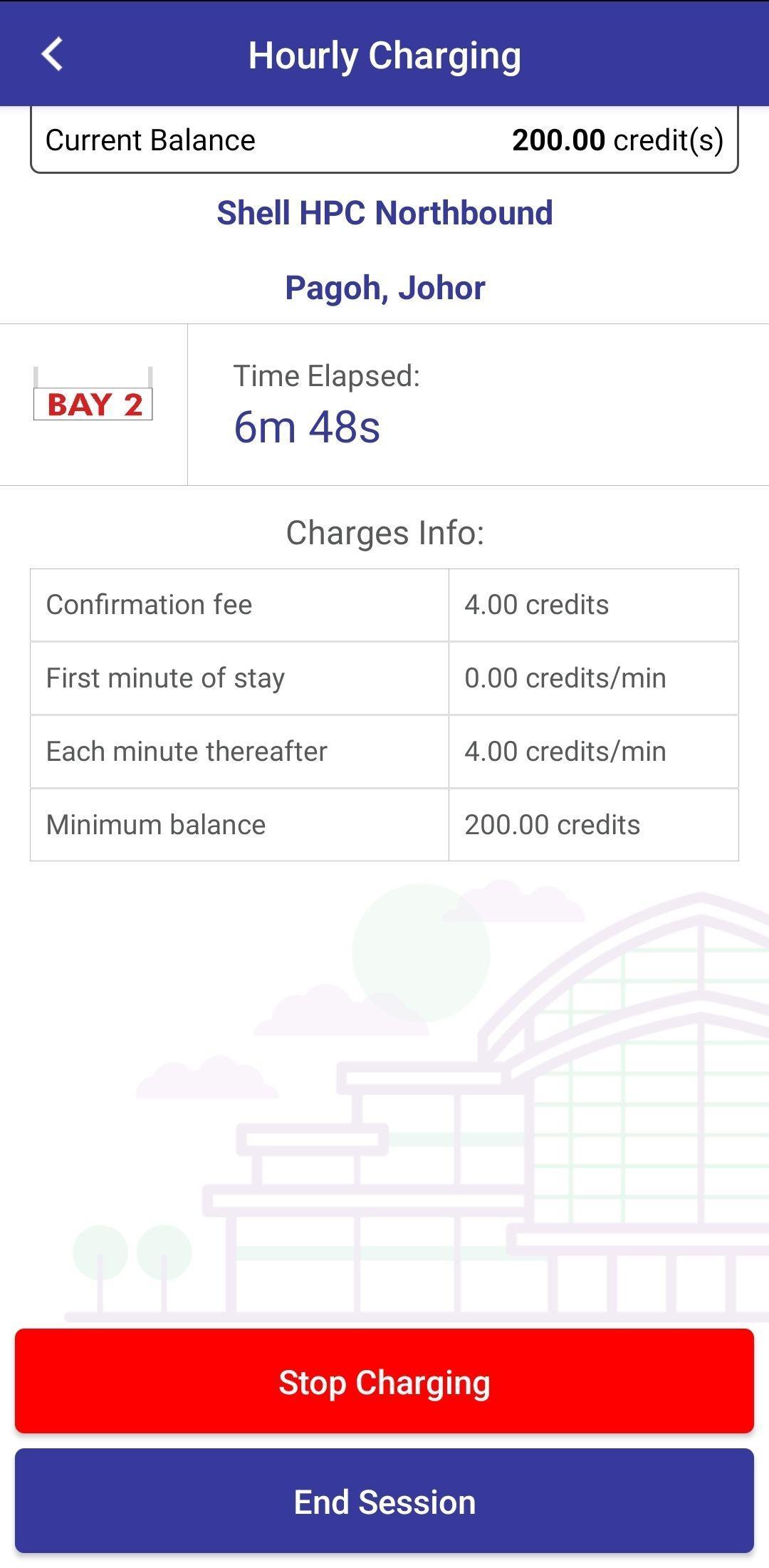 Shell NSE Pagoh RNR KL Bound | Panchor, Johor Darul Ta'zim | EV Station