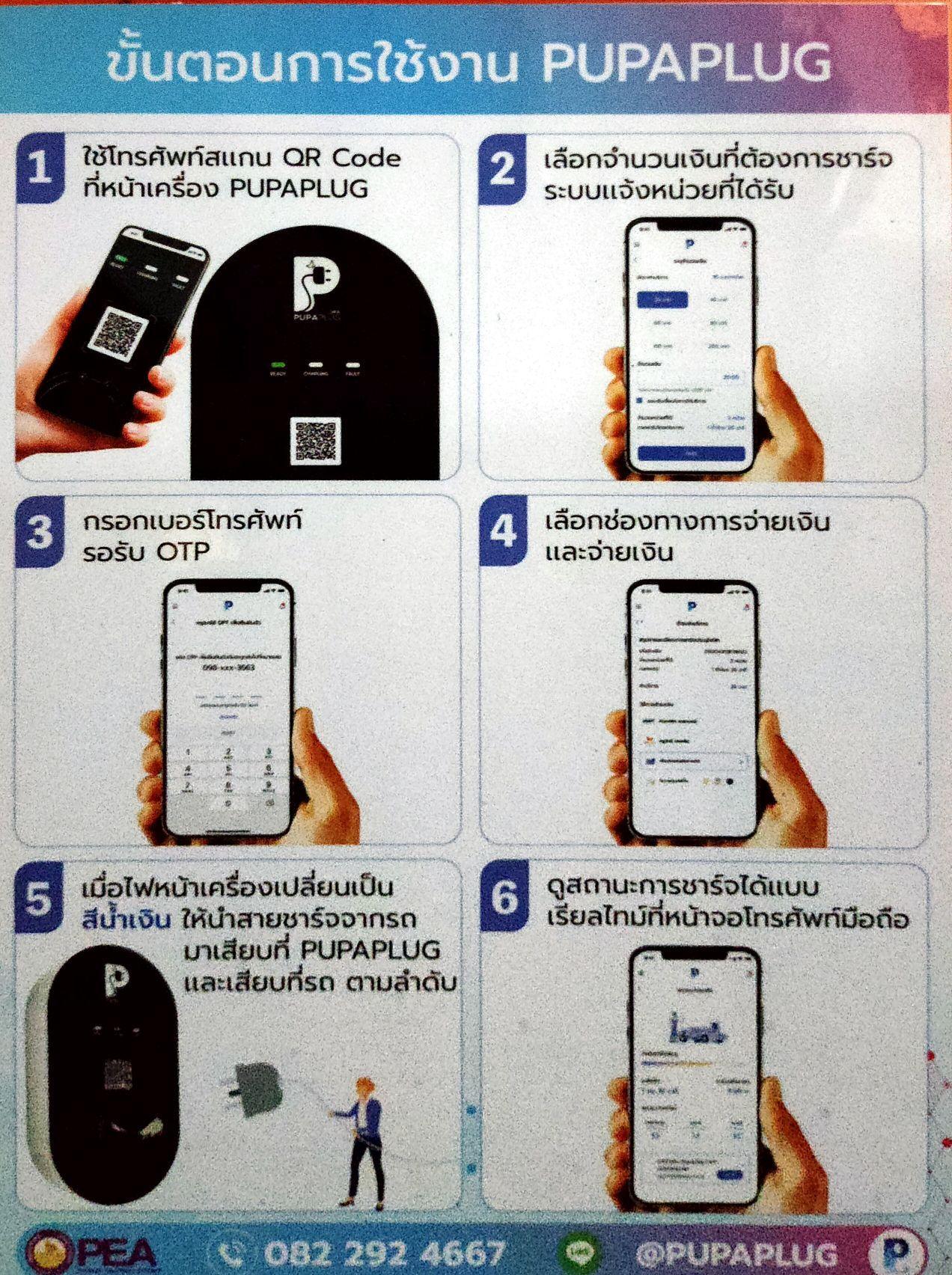 ABIZZ hotel สาขาสนามบินลำปาง | Tambon Phrabat, จ.ลำปาง | EV Station