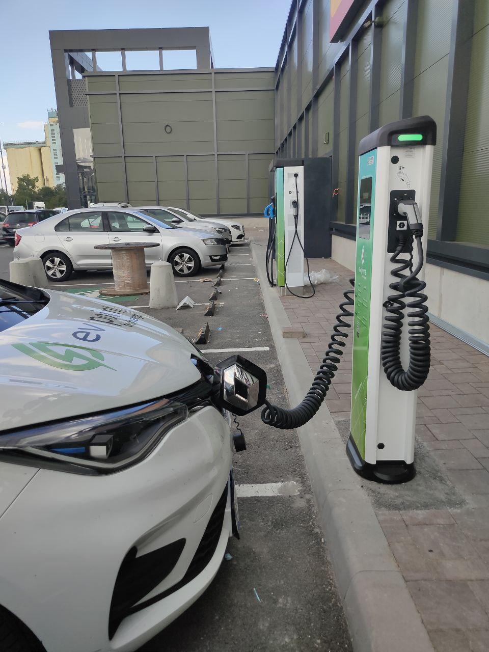 Carolina Mall (2) | Alba Iulia, AB | EV Station