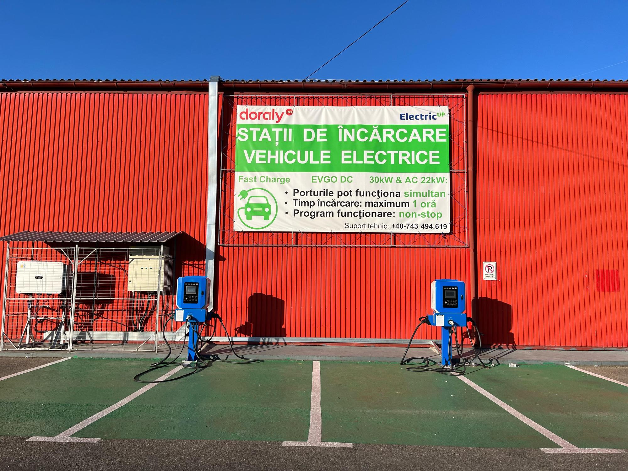 Doraly Expo Market | Afumați, IF | EV Station