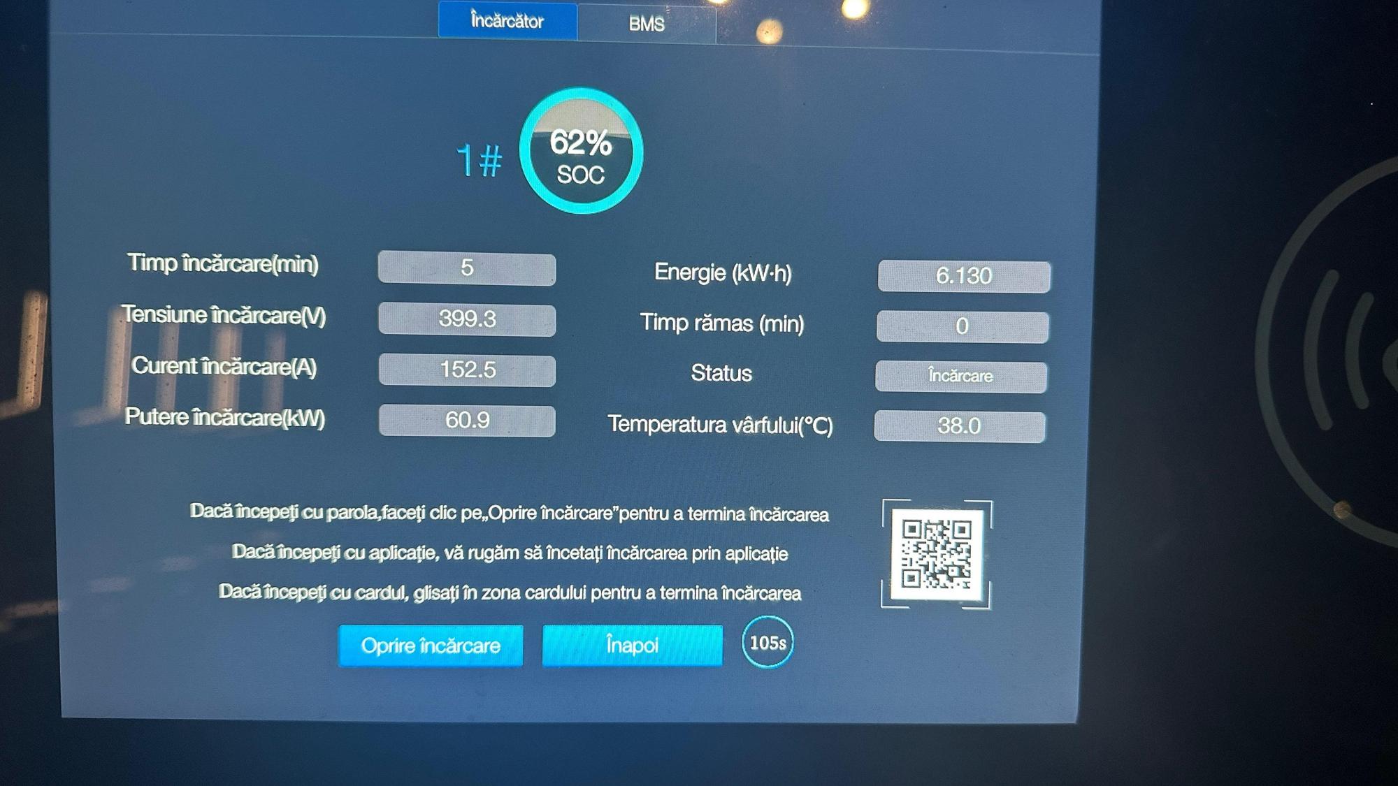 Prima Shopping Center 60kW | Sibiu, SB | EV Station