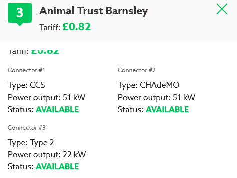 Animal Trust Barnsley | 1 Beevor Court, Barnsley, S71 1HG, UK | EV Station