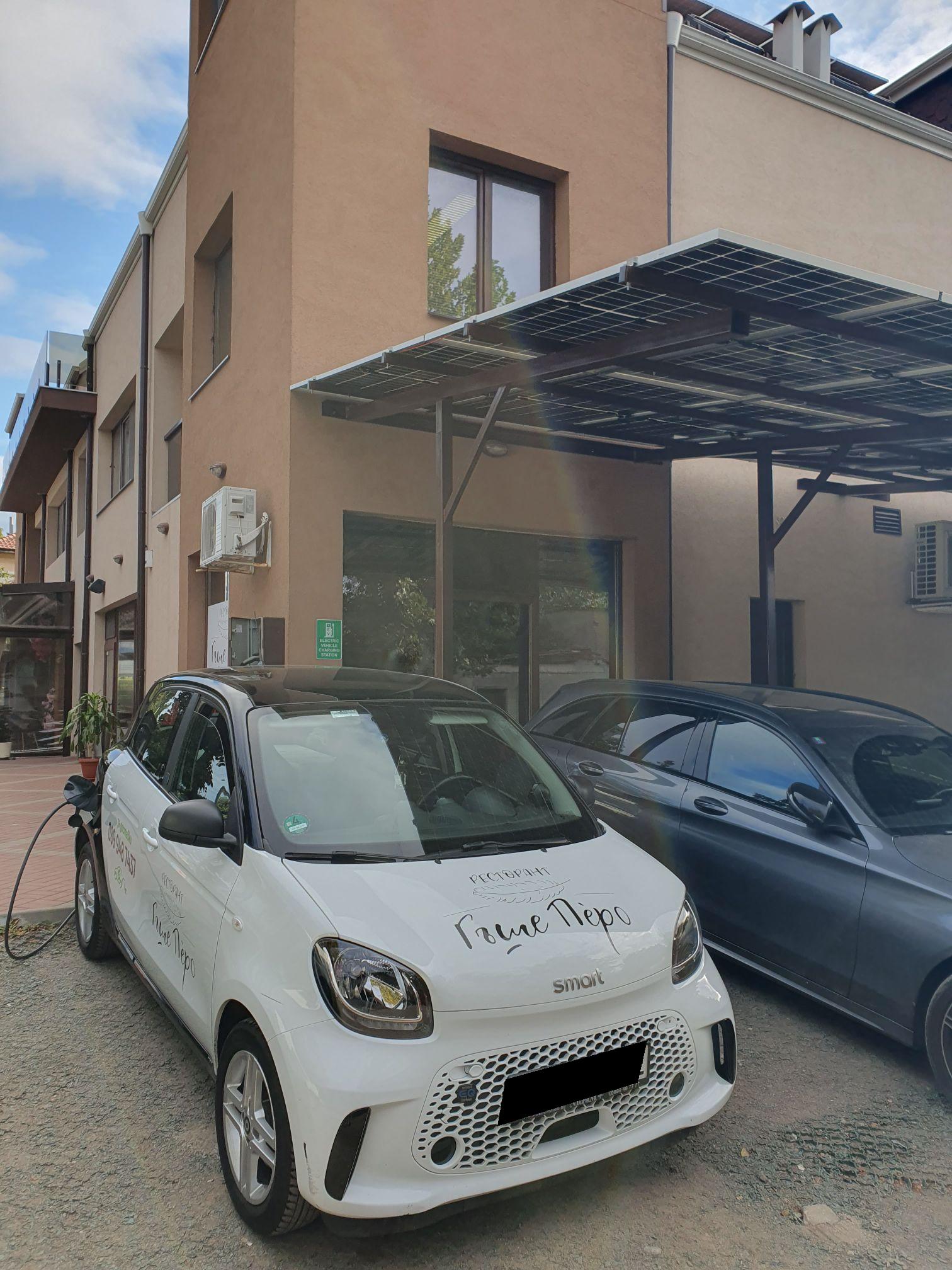 Gushe Pero Bar And Dinner | София, Област София | EV Station