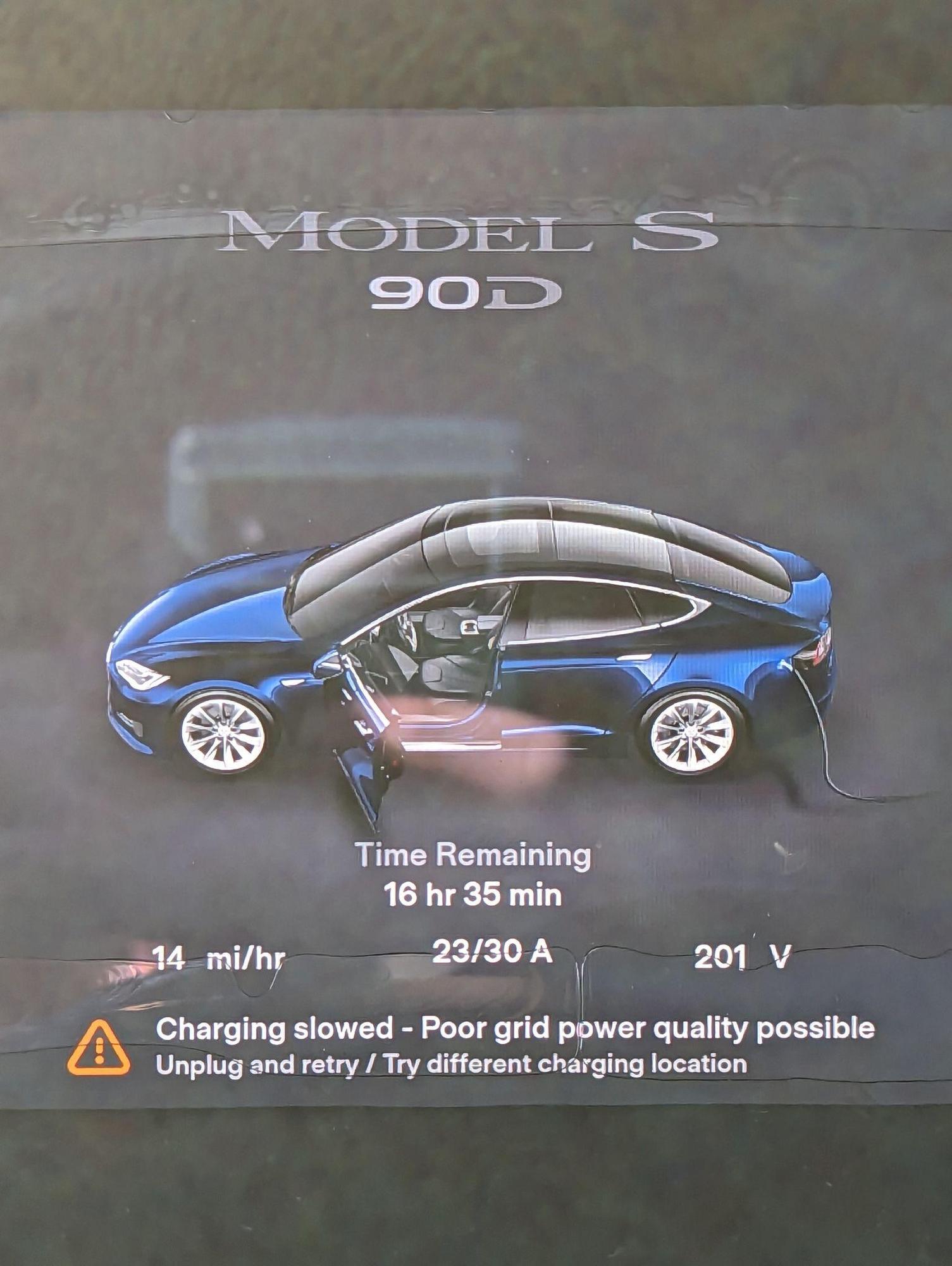 Fayetteville Public Library | Fayetteville, AR | EV Station