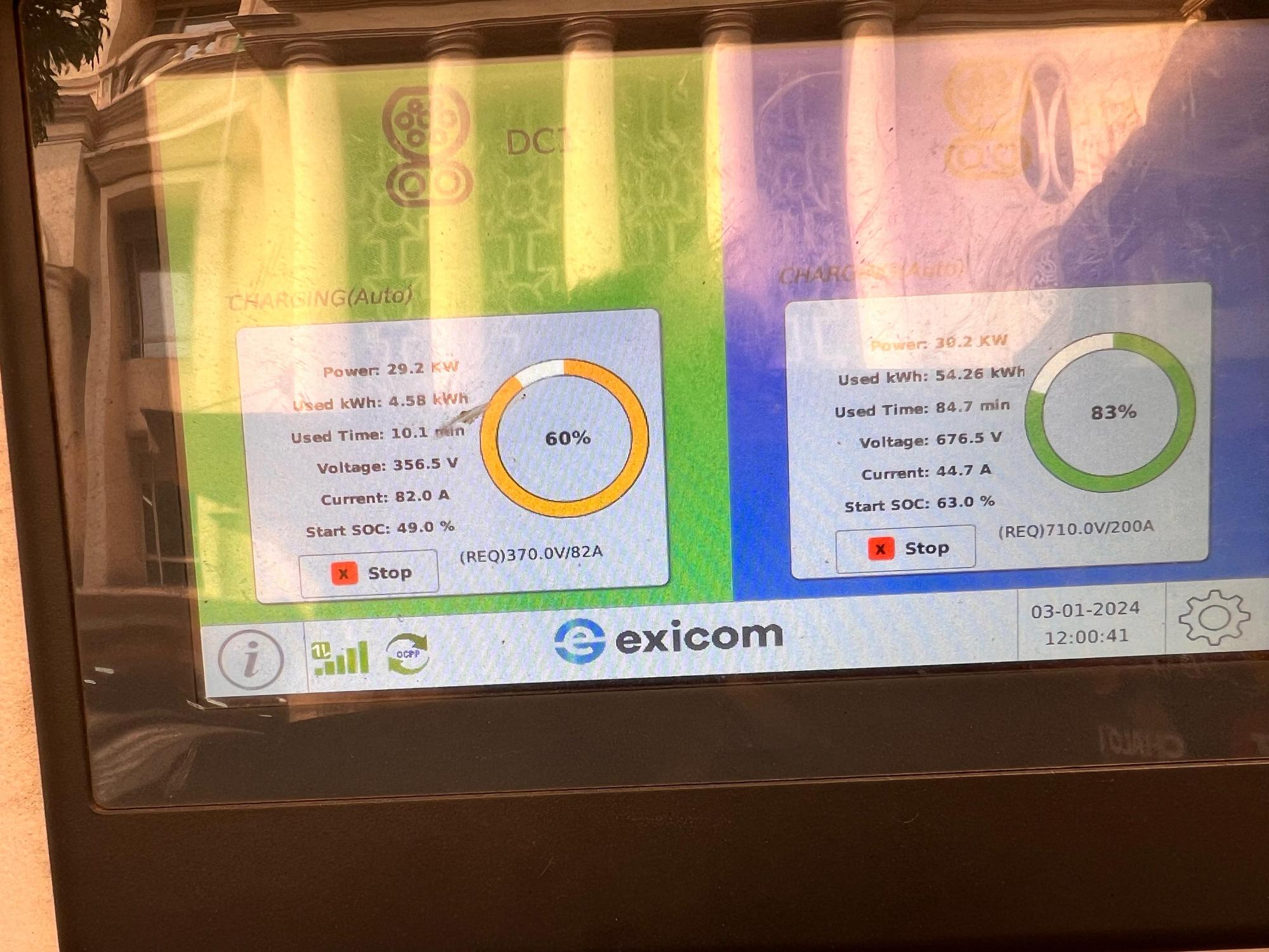 Jio-bp Hiranandani Powai | Mumbai, MH | EV Station