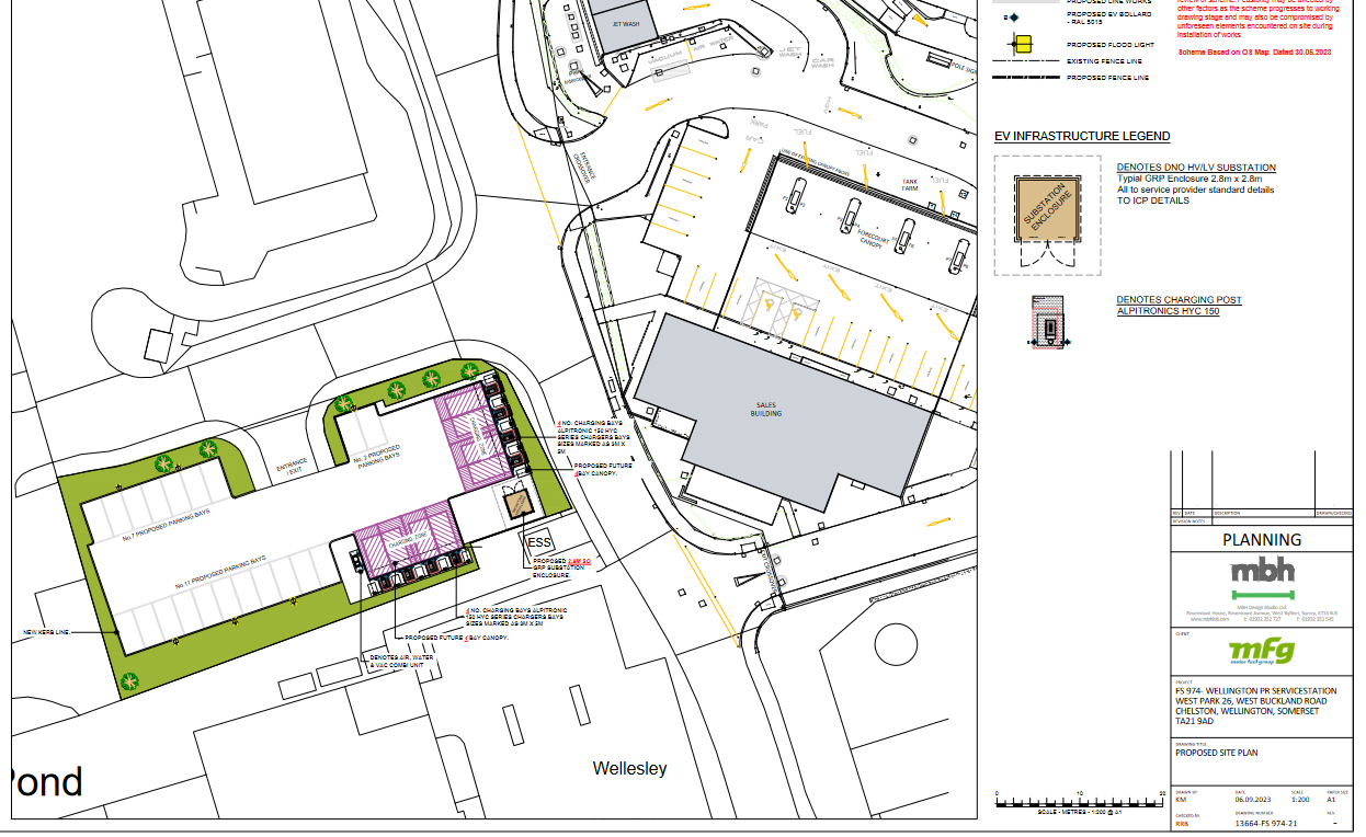 MFG Wellington Service Station | Westpark 26, Chelston, Wellington ...