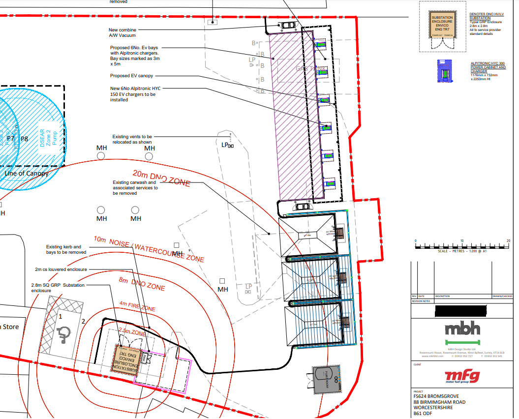 Bp Service Station (Coming Soon) | 88-92 Birmingham Road, Bromsgrove ...
