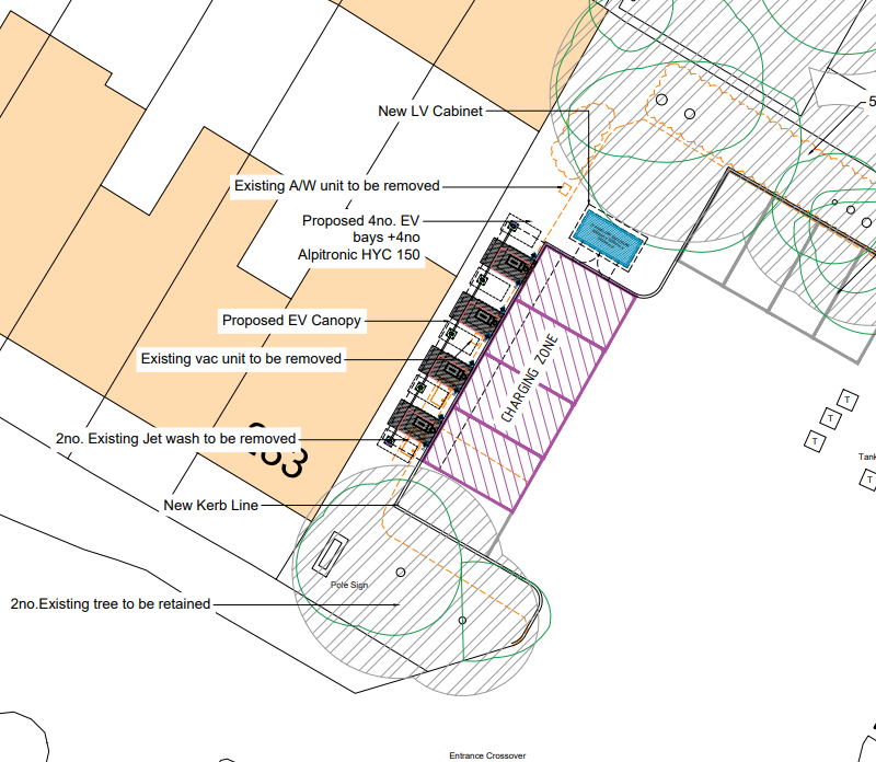 Esso MFG (Coming Soon) | 235 , Corporation Rd , Cardiff , CF11 7AS ,UK ...