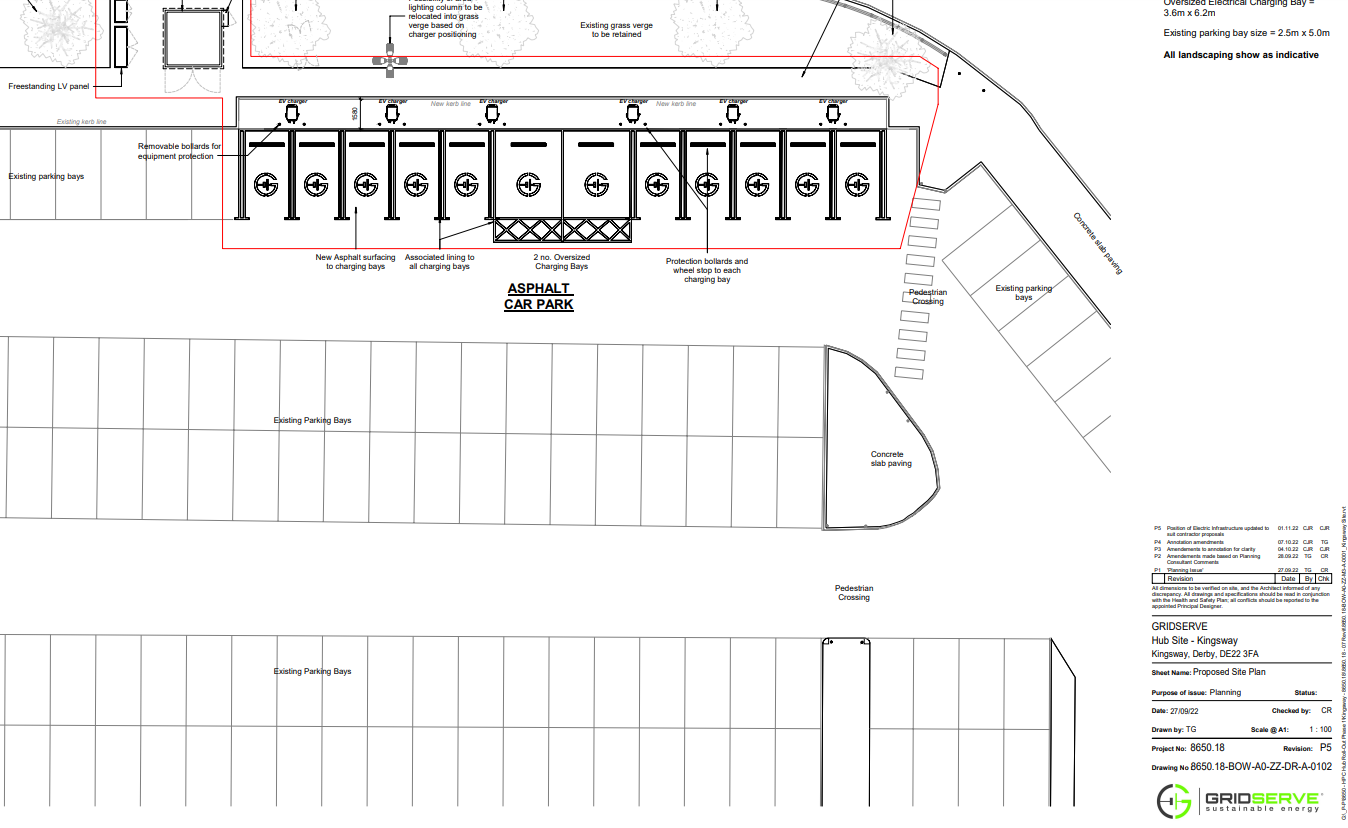 Kingsway Retail Park | Kingsway ,Derby , DE22 3FA ,UK | EV Station