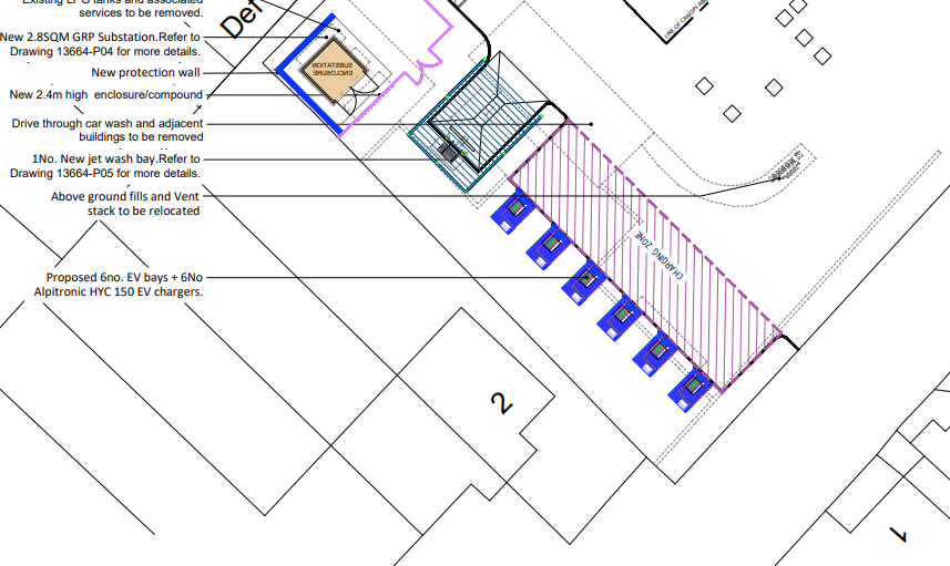 Cowley Service Station (Coming Soon) | 44 - 56 Oxford Road , Cowley ...