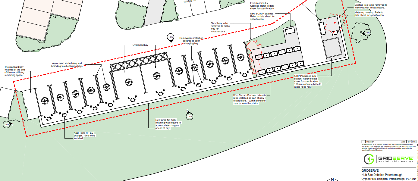 Dobbies Garden Centre | 532 Phorpres Way, Hampton, Peterborough PE7 8JB ...
