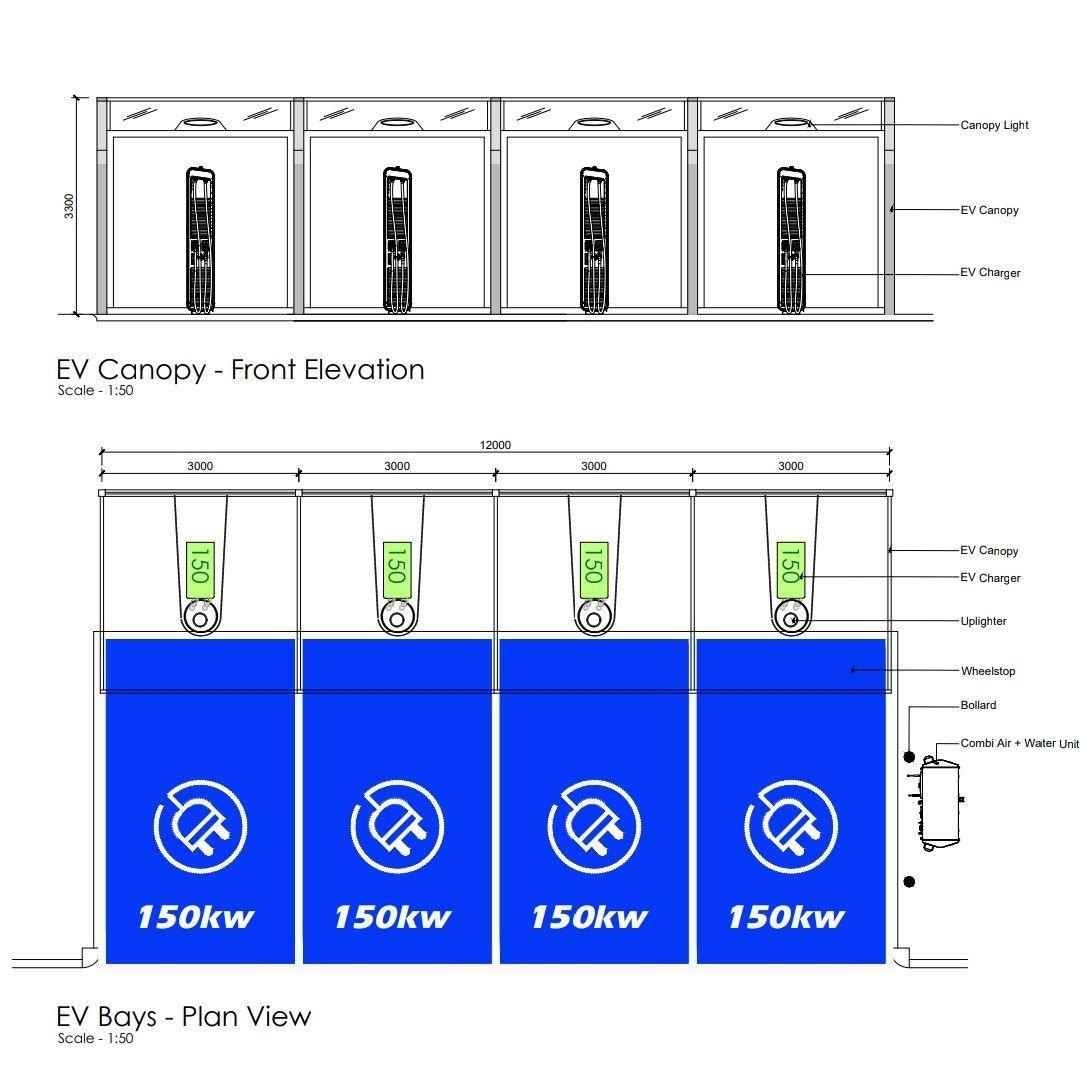 bp Hailsham Service Station MFG | 1 Croft Works, Hailsham, BN27 3JF, UK ...