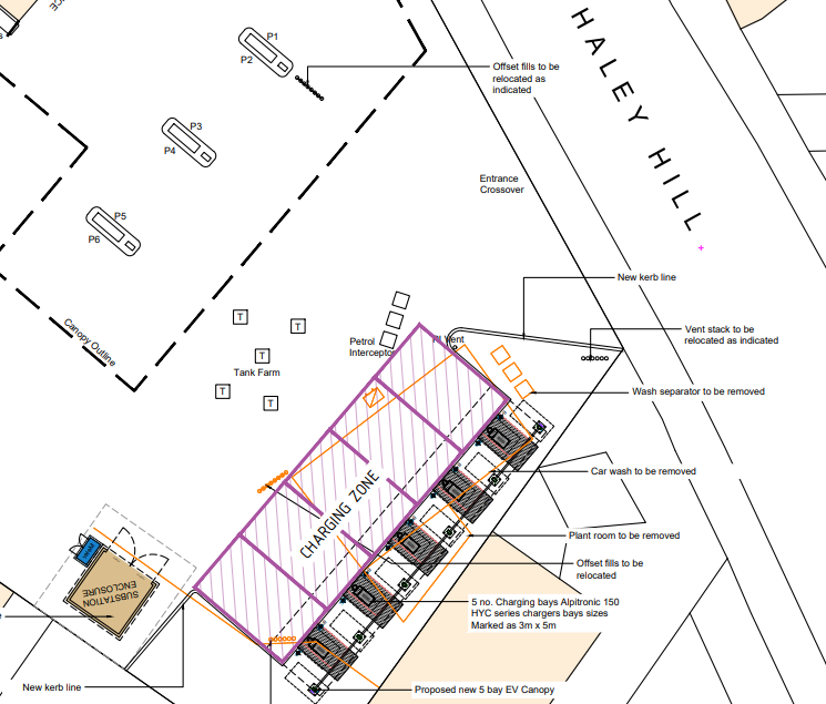 Haley Hill Service Station (Coming Soon) | Haley Hill , Halifax ...