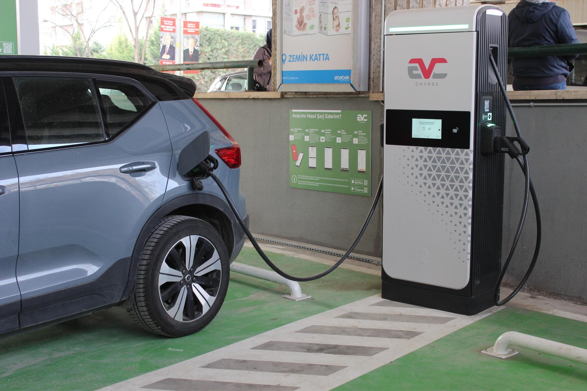 Evc Charge - Atlantis Eğlence | Kardelen Mah. Başkent Bulvarı No: 224/H Batıkent, Yenimahalle ...