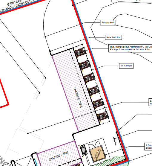 Esso Service Station (Coming Soon) | Dirleton Road , North Berwick ...