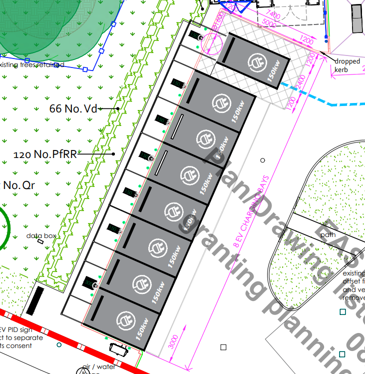 Fisherrow Service Station MFG (Coming Soon) | Edinburgh Road ...