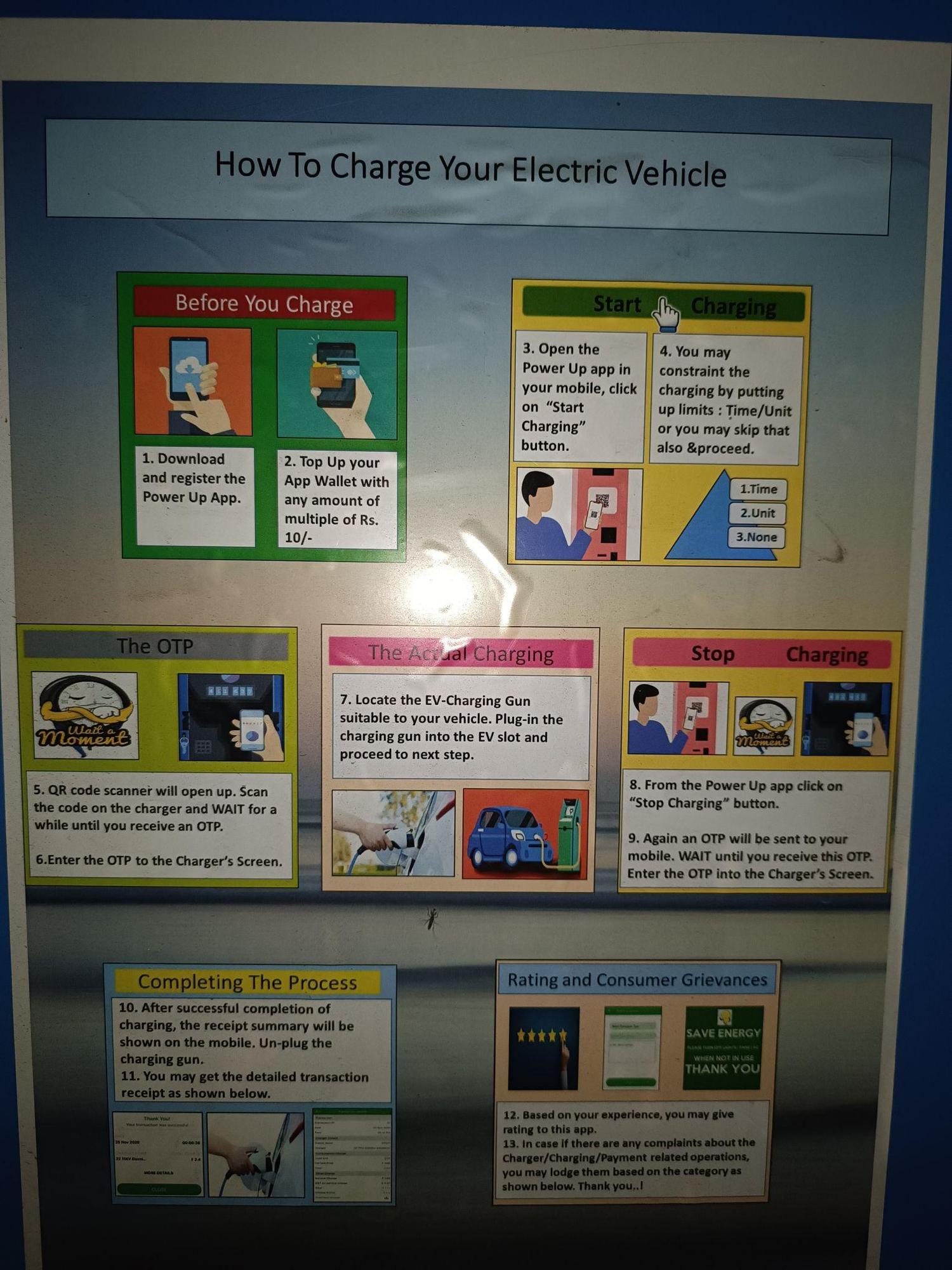 MSEB Wardhaman Nagar Substation NAGPUR 440008 | Nagpur, MH | EV Station