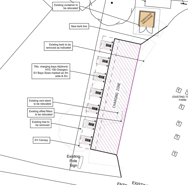 Wishaw Service Station MFG (Coming Soon) | 308 Glasgow Road, Wishaw ...