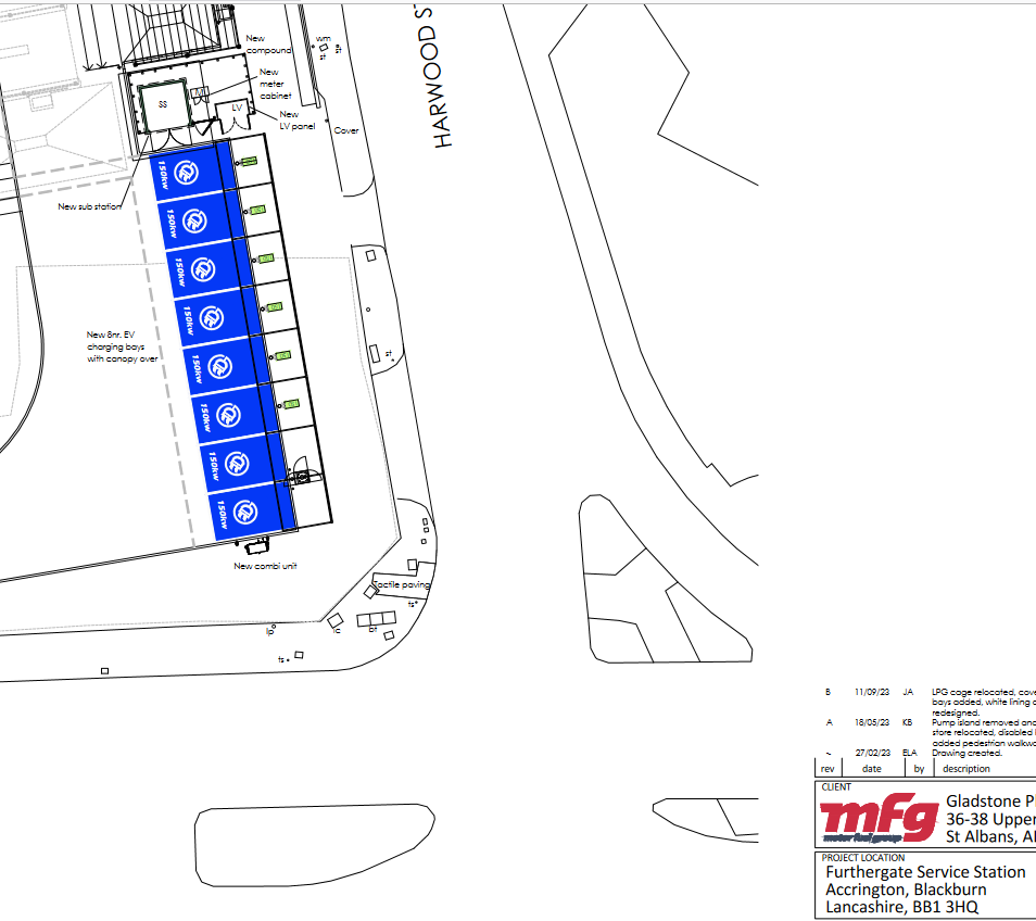 Furthergate Service Station MFG (Coming Soon) | Furthergate , Blackburn ...