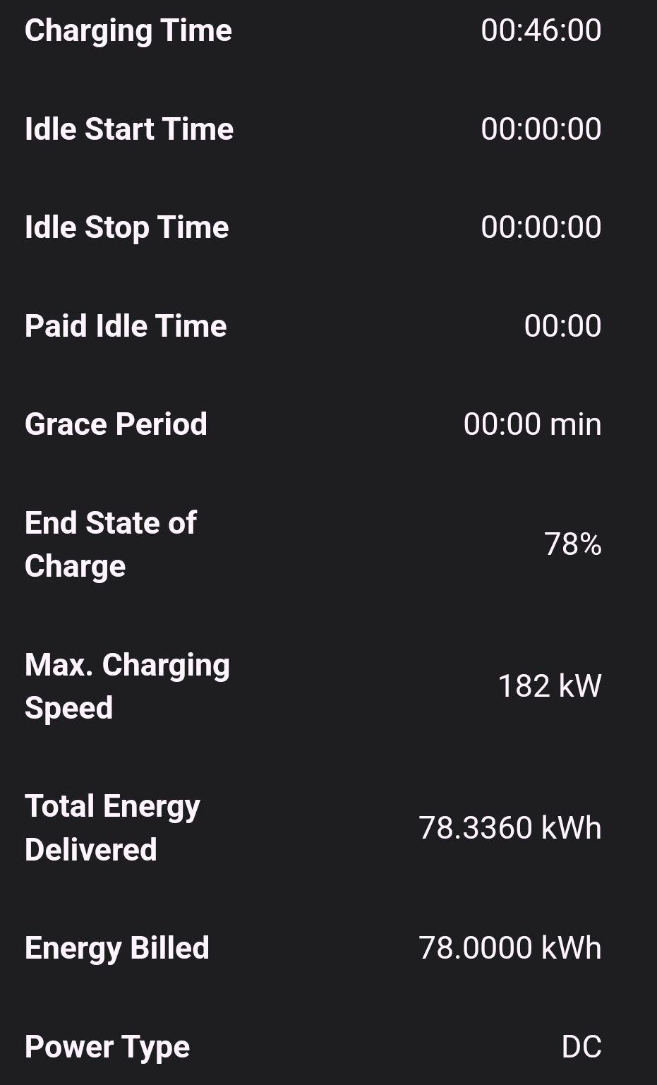 Target | Bridgewater Township, NJ | EV Station