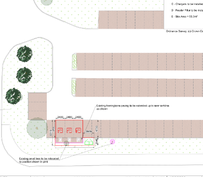The Milk Churn | Commerce Way , Melksham , SN12 6AD , UK | EV Station