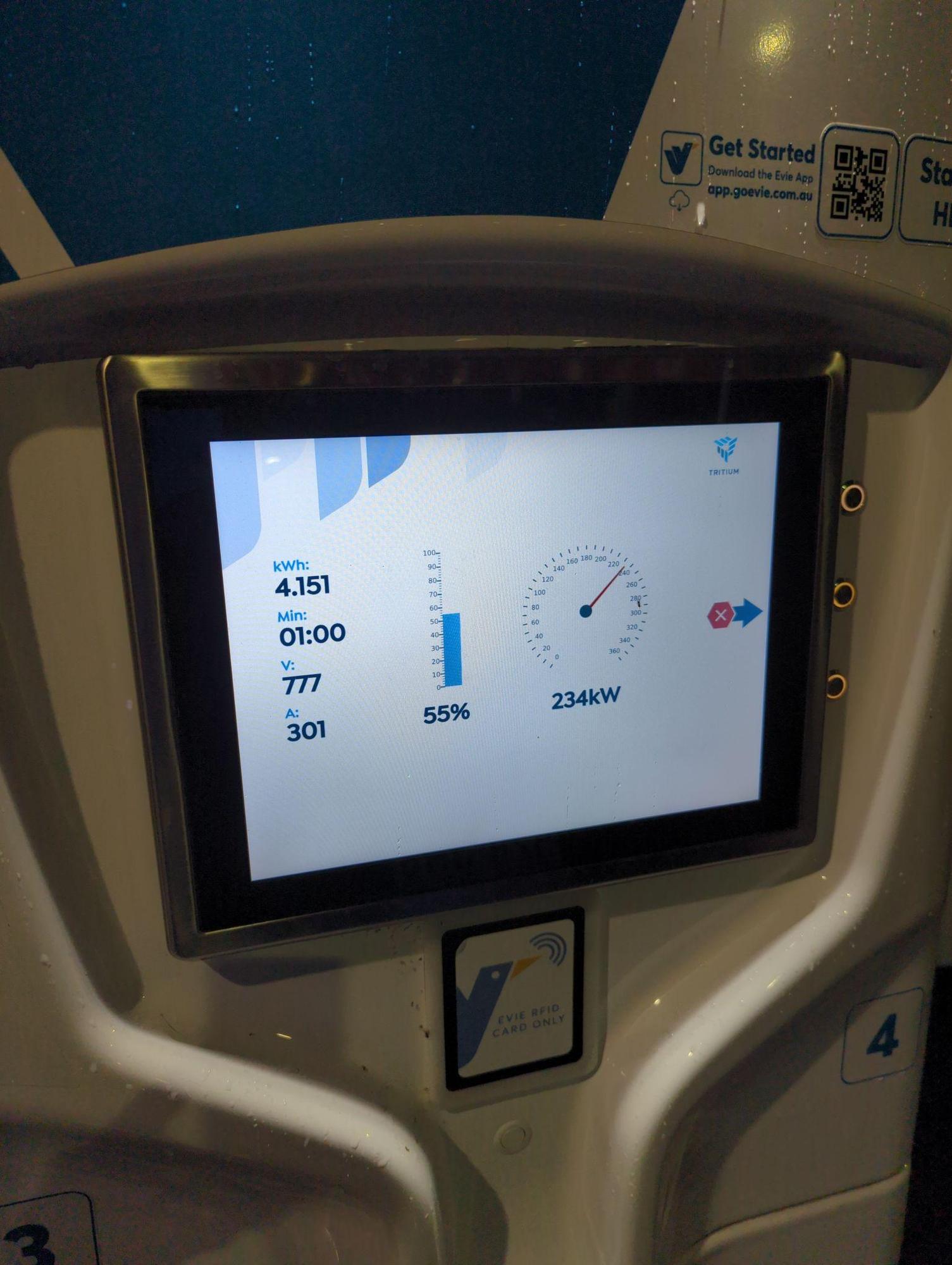 Shell Reddy Express - Coomera | Coomera, QLD | EV Station