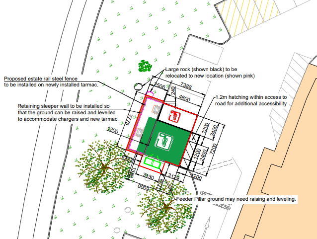 McDonalds - Linkway Retail Park, (Coming Soon) | Watling Street ...